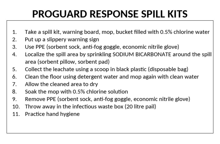 SOP Spill Kits | PDF