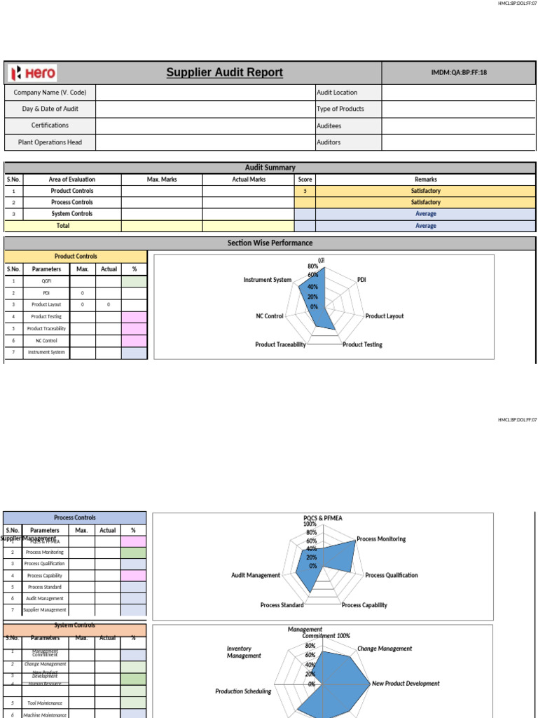 Hero Audit Checksheet - 1 | PDF | Audit | Iso 9000