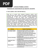 LKPD Menulis Menebalkan Huruf Kelas 1 Bahasa Indonesia | PDF