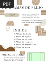 Tipos de Pólizas Contables | PDF | Contabilidad | Póliza de seguros