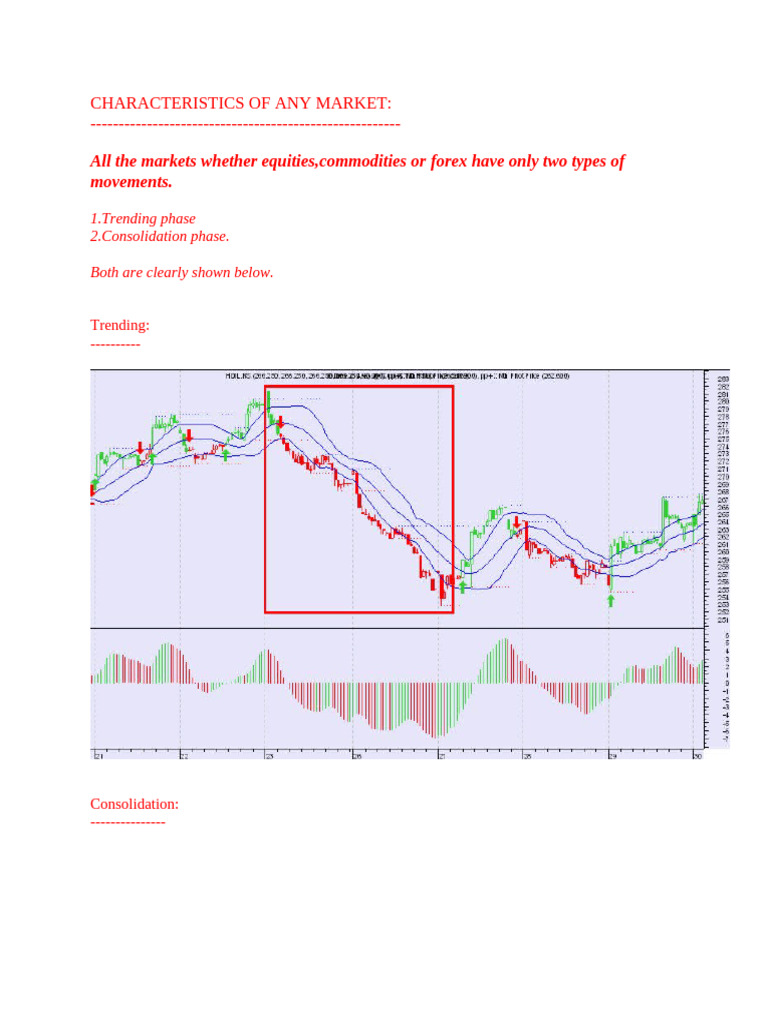 Characteristics of Any Market | PDF | Day Trading | Algorithmic Trading