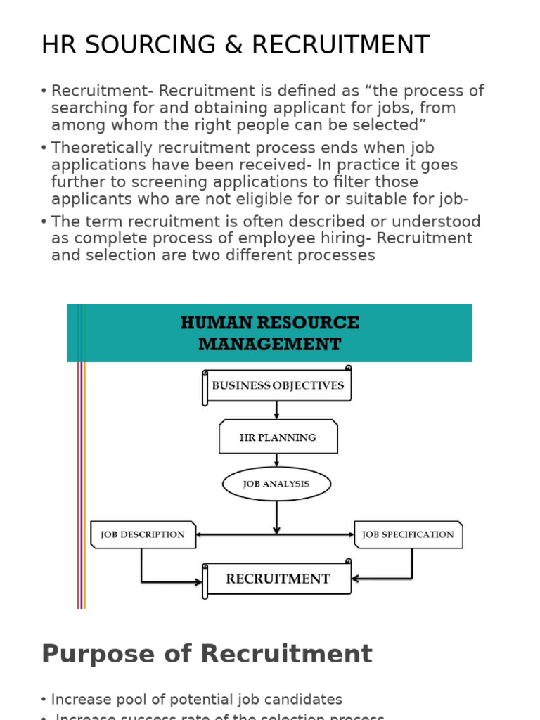 HRM L7 HR Sourcing-1 | PDF