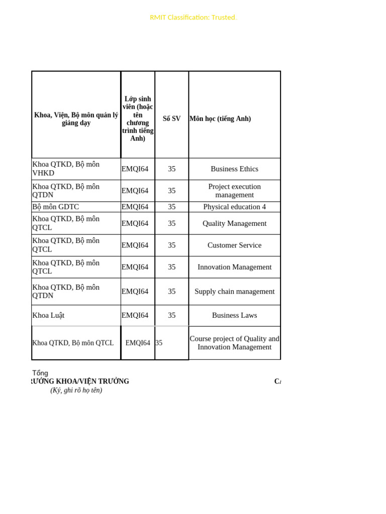TKB EMQI64. Ky Thu Nam 2024 Final Copy | PDF