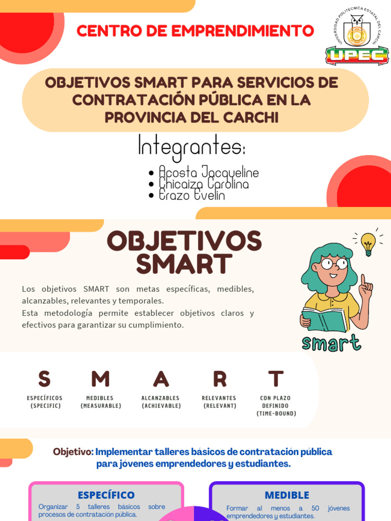 Objetivos Smart | PDF