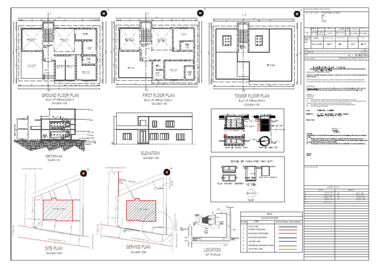 Building Plan Approval for Kadinamkulam | PDF | Government Of India