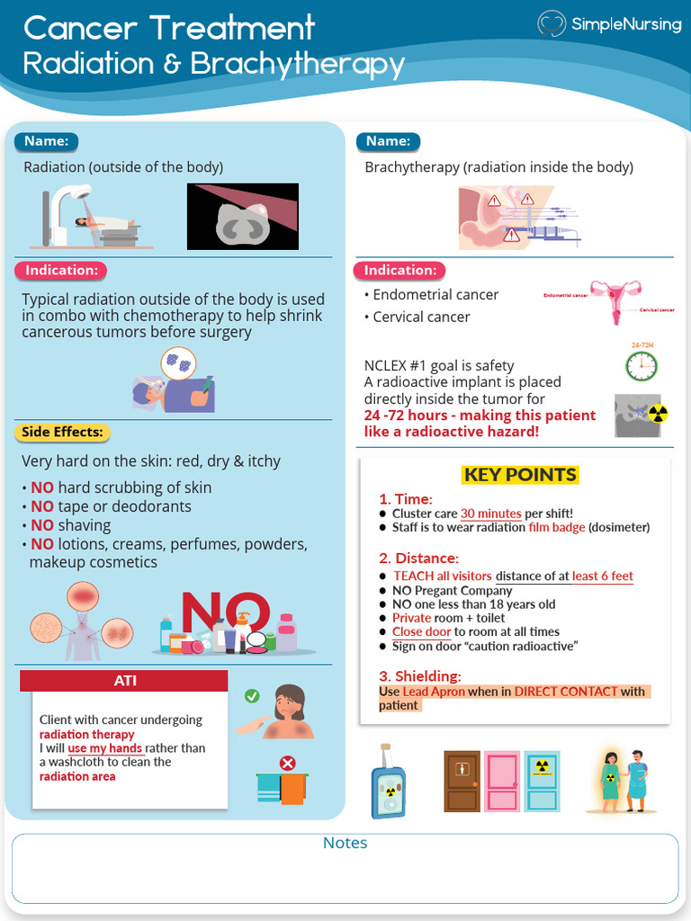 Radiation & Brachytherapy | PDF | Radiation Therapy | Cancer
