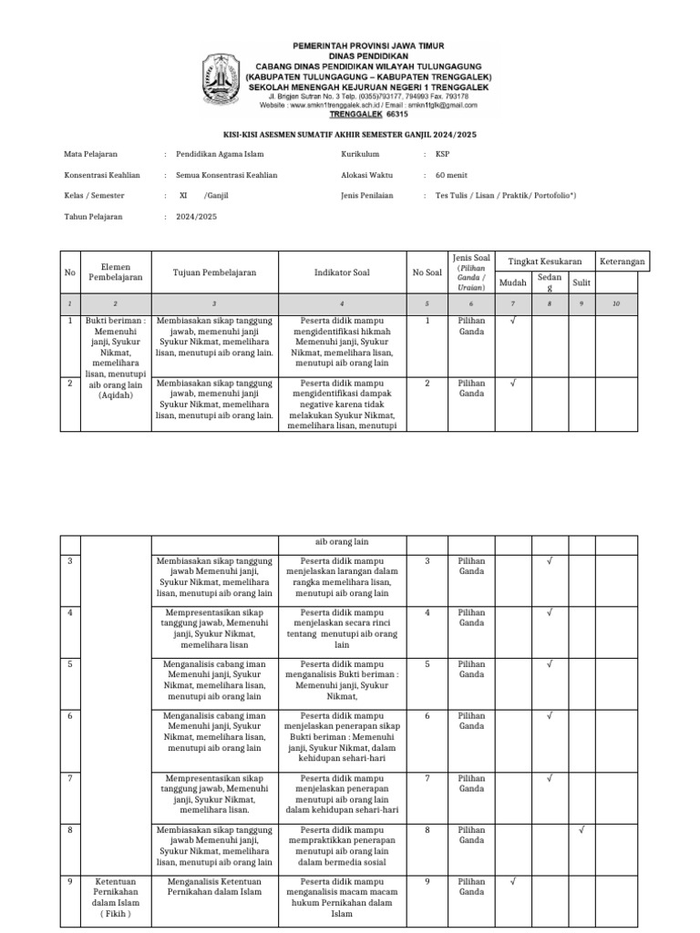 Kisi-Kisi Pai Xi Asas Ganjil 2024-2025 | PDF