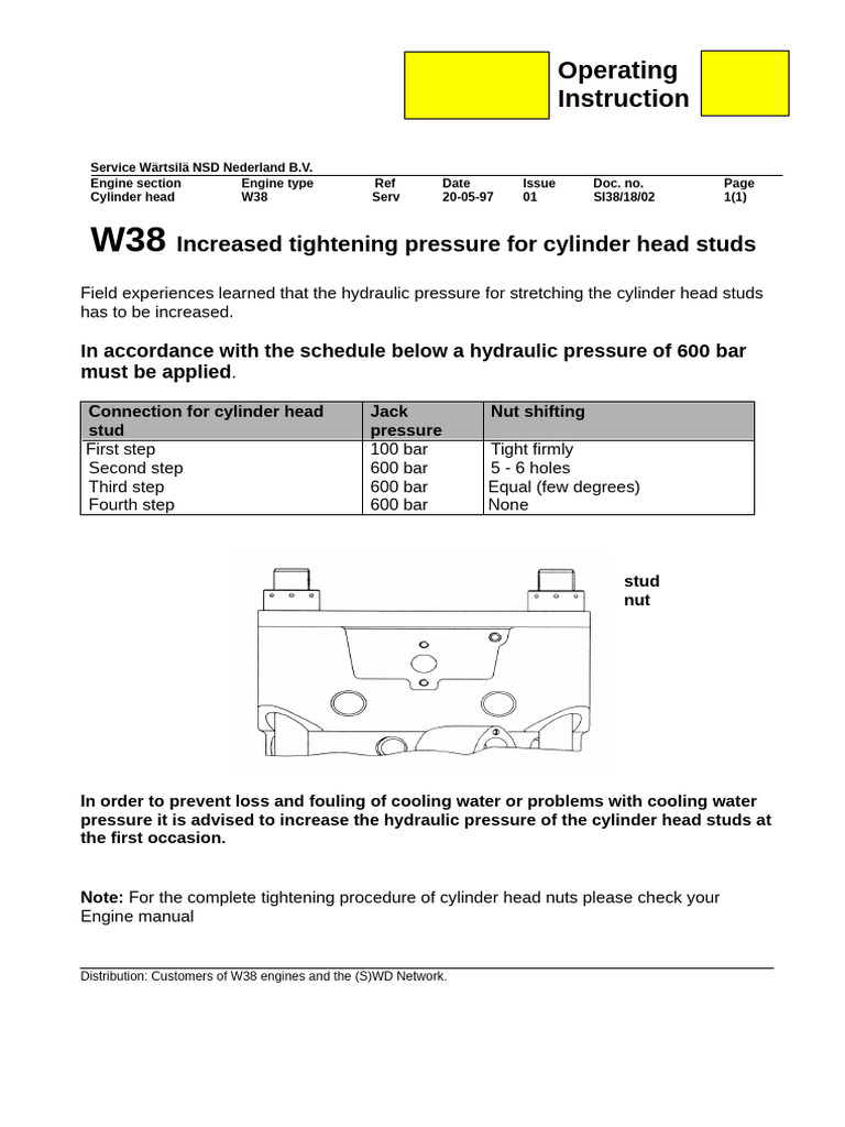 Cylinder Head | PDF