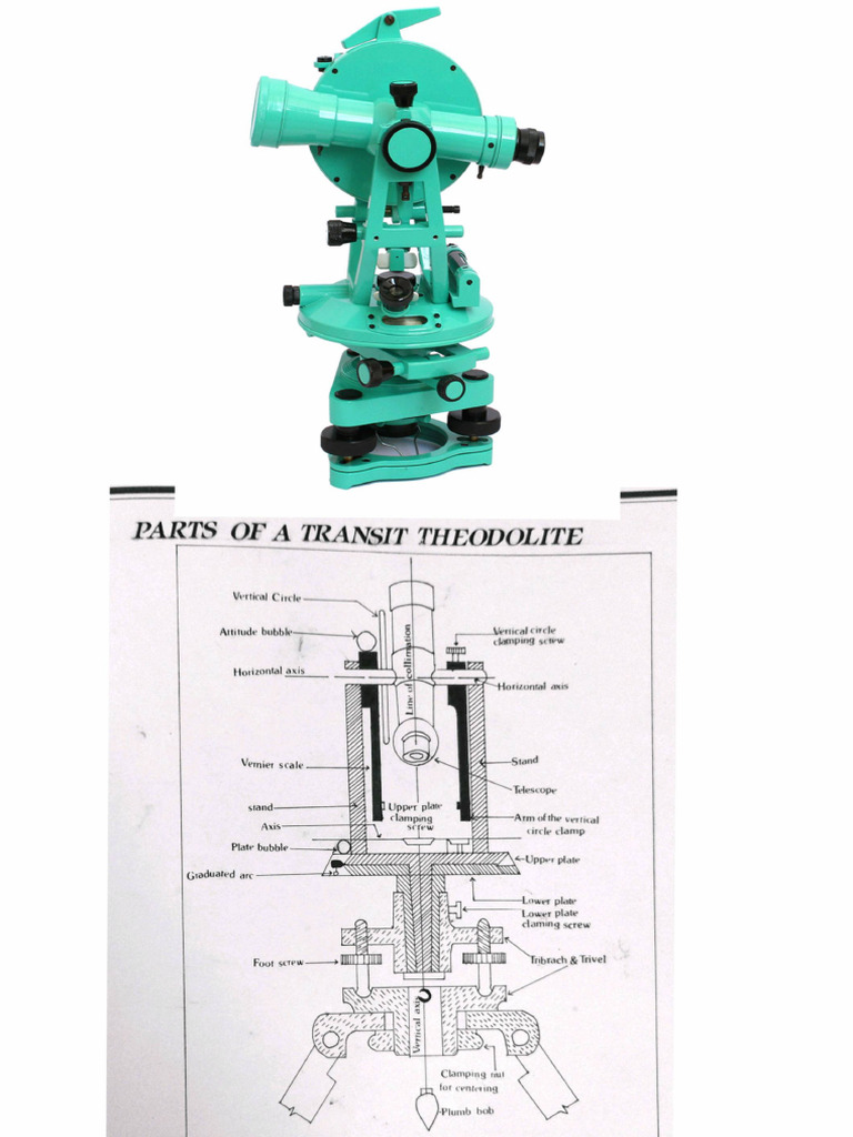 Theodolite and Parts | PDF
