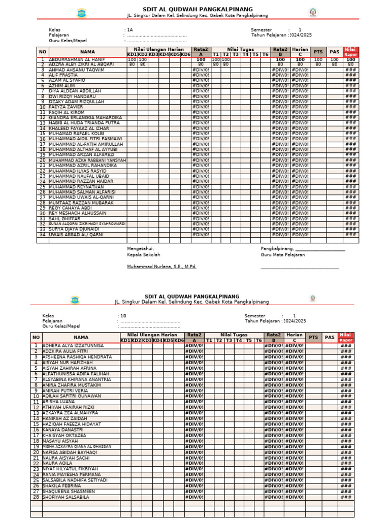 REKAP Nilai Guru Mapel - SD | PDF