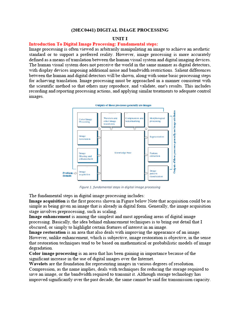 Fundamentals of Digital Image Processing | PDF | Digital Image | Matrix (Mathematics)