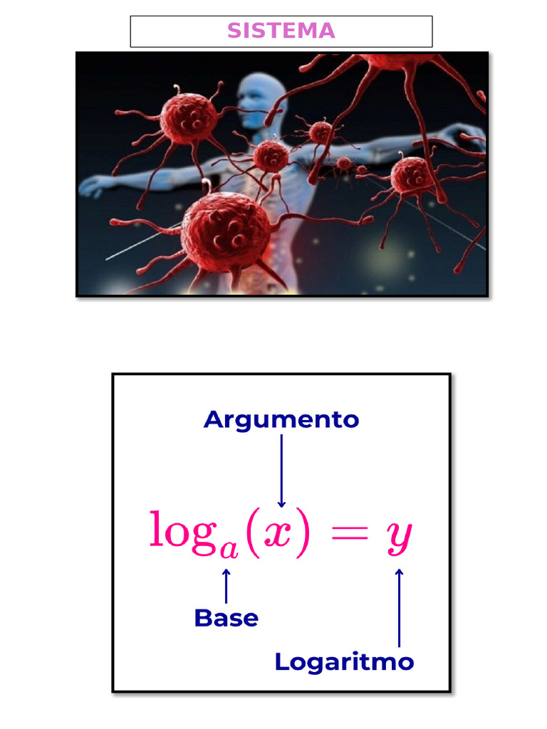 Fórmula Del Logaritmo (1) | PDF