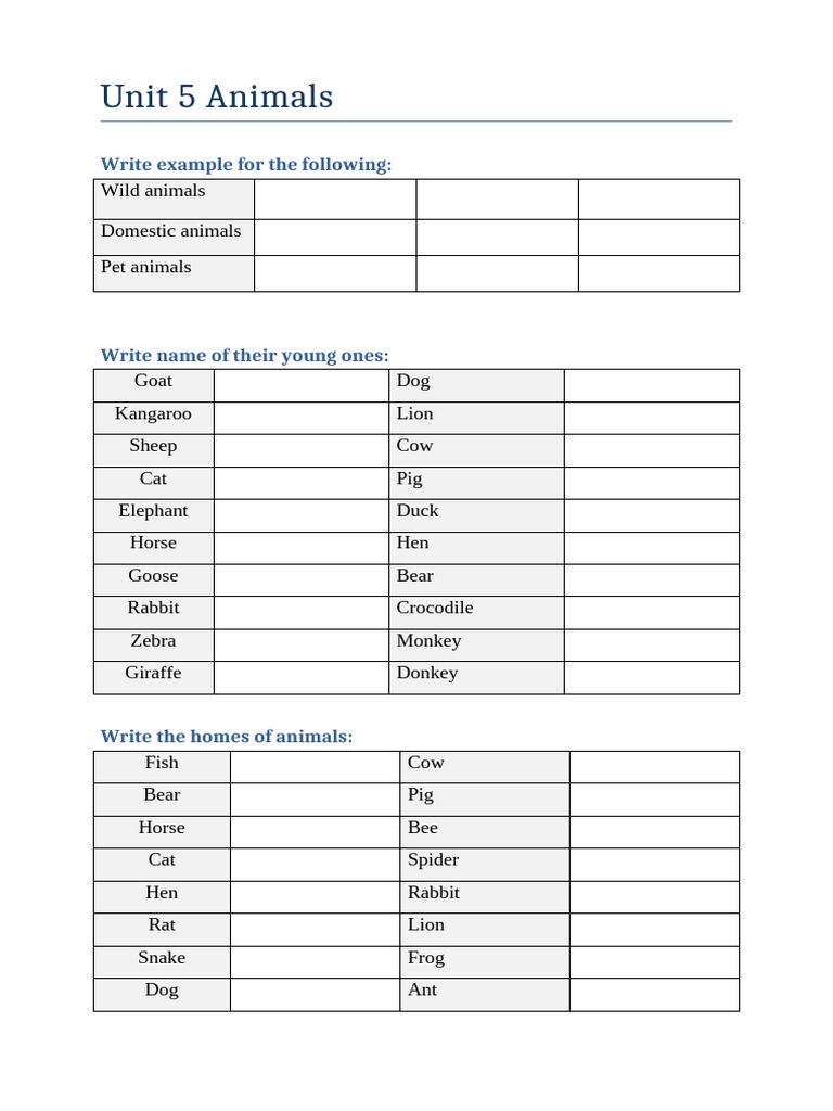 Unit 5 Animals | PDF | Pet | Duck