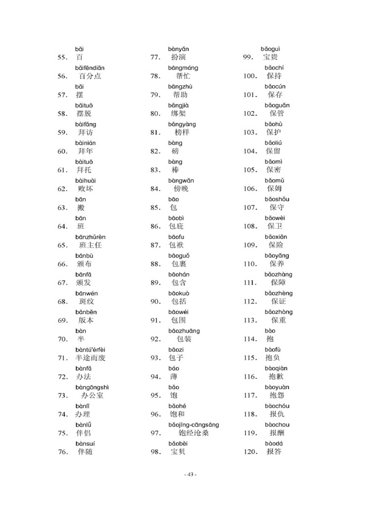 5000 Tu Vung HSK 6 | PDF