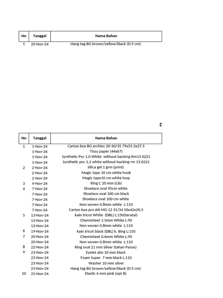 QC November 2024 CEMENTING | PDF