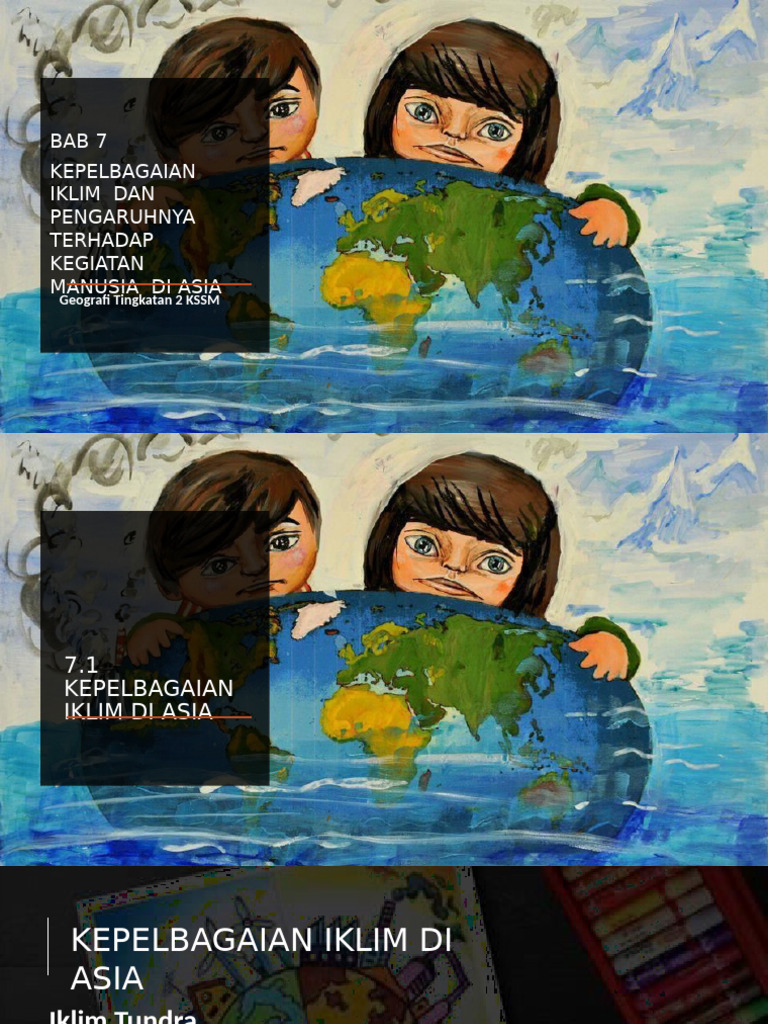 GEO T2 KSSM Bab 7 Kepelbagaian Iklim Dan Pengaruhnya Terhadap Kegiatan Manusia | PDF