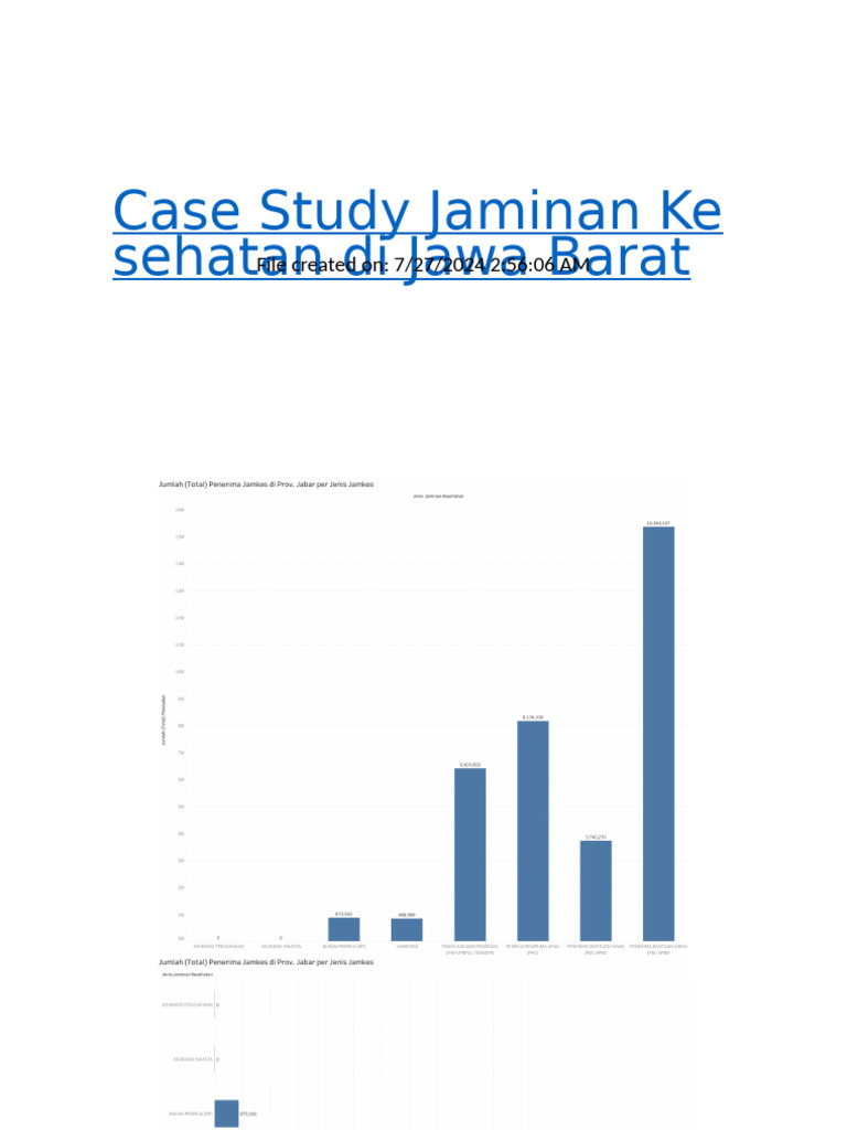 Case Study Jaminan Kesehatan Di Jawa Barat | PDF