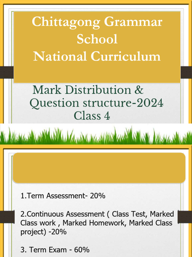 Class 4 Mark Distribution Question Structure 2024 1 | PDF