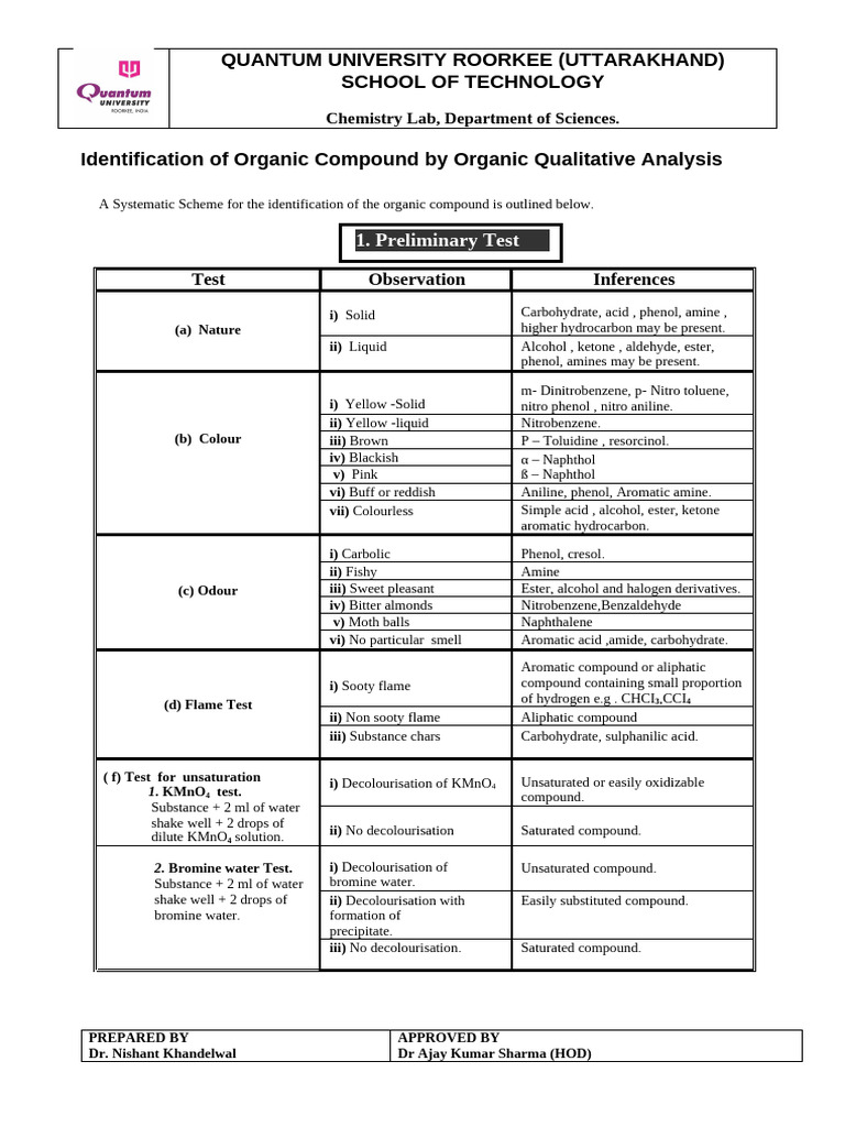 Flow Chart For Organic Lab | PDF | Amine | Aldehyde