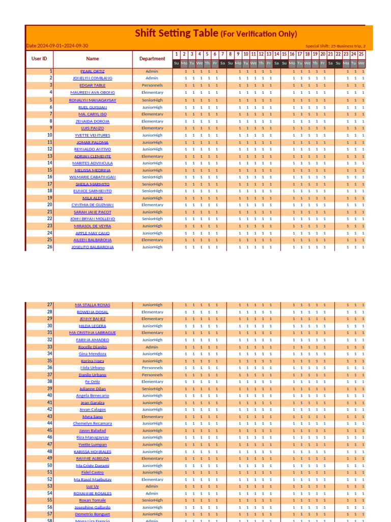 1 (September)Attendance Report | PDF | Expense | Workplace