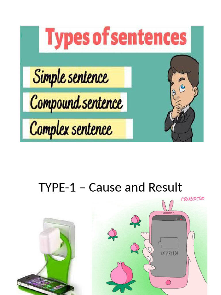 Simple Compound Complex Revised | PDF