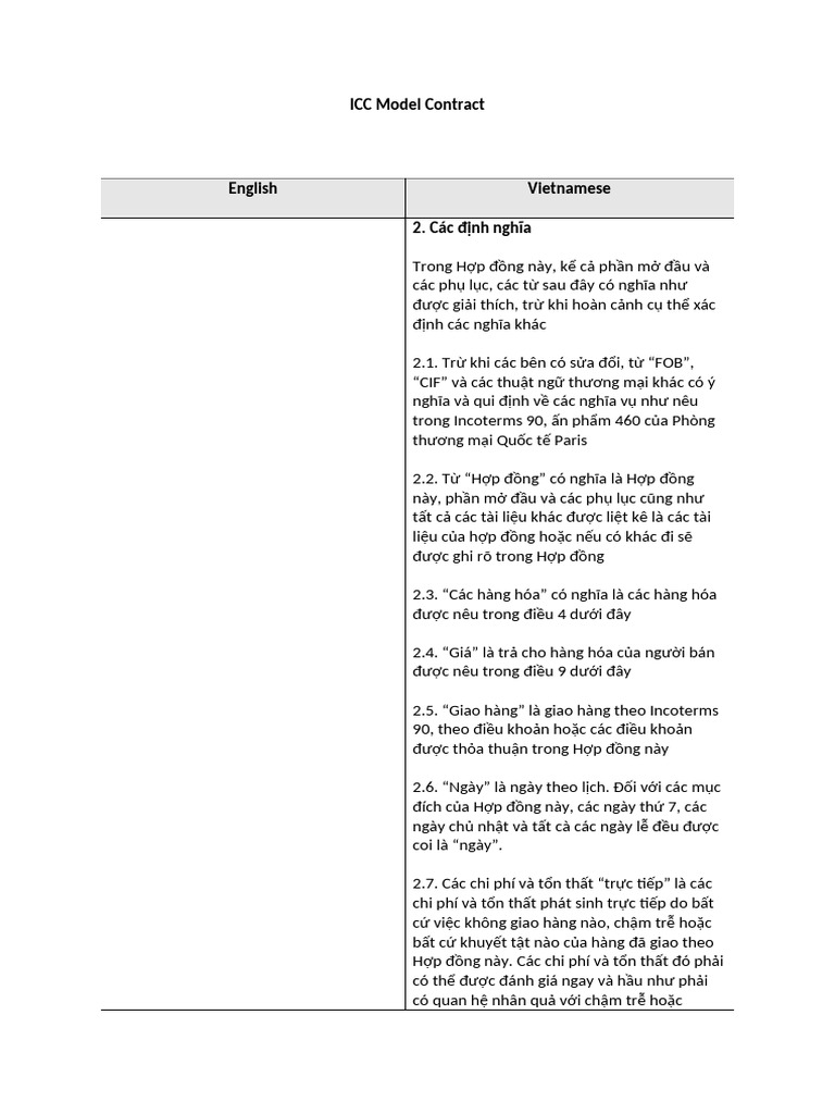 ICC Contract Model | PDF
