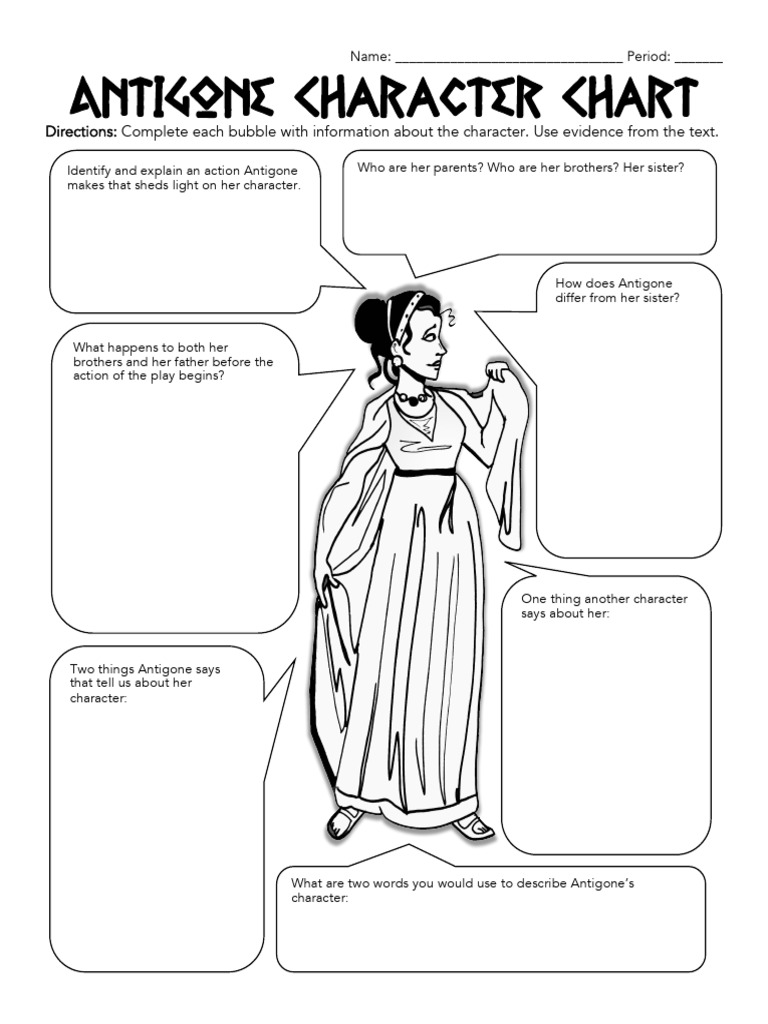 Antigone Character Chart: Complete Each Bubble With Information About ...