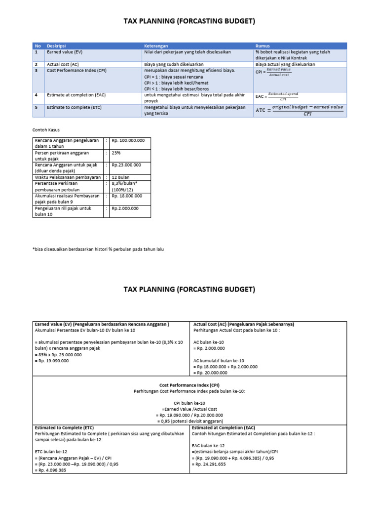 Tax Planning (Forecasting Budget) | PDF