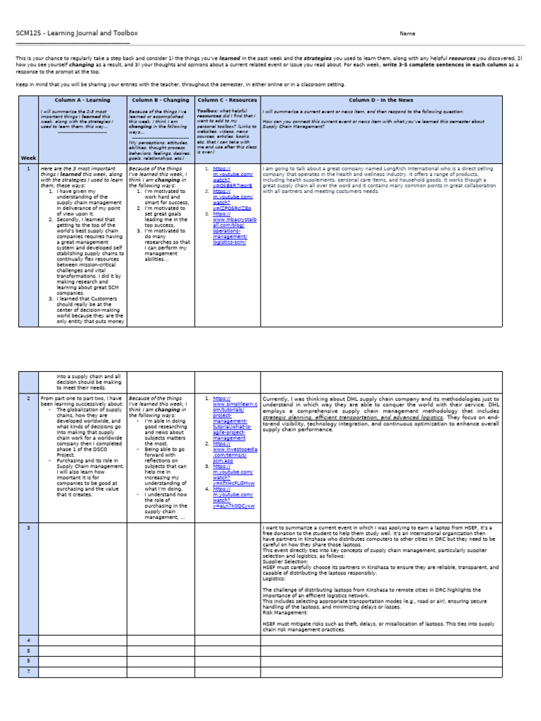 SCM 125 (Block) - Learning Journal and Toolbox Thierry | PDF | Supply ...