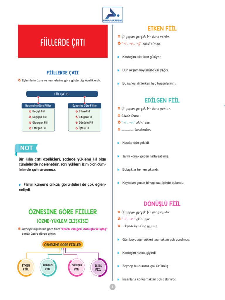 tyt-turkce-ders-44 | PDF