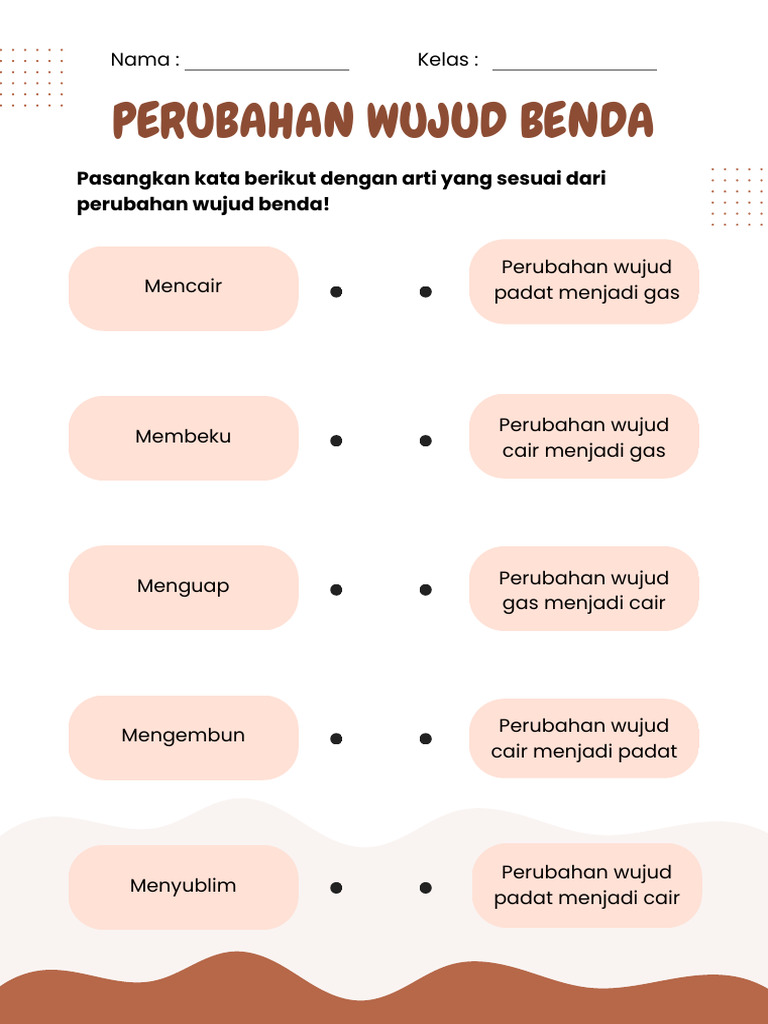 LKPD Perubahan Wujud Benda | PDF