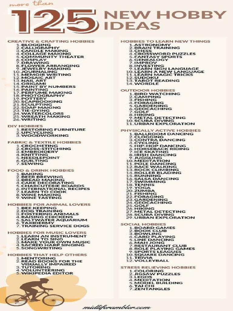 125 New Hobby Ideas | PDF