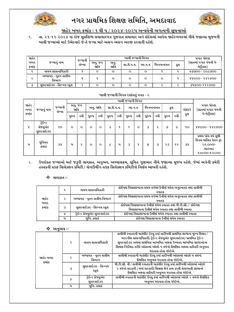 Final Suchana Advt. 2024 | PDF