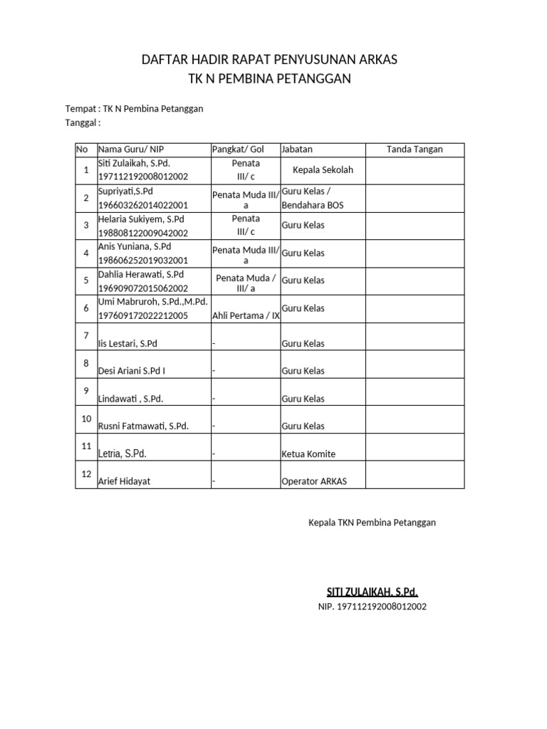 absen rapat arkas tk | PDF