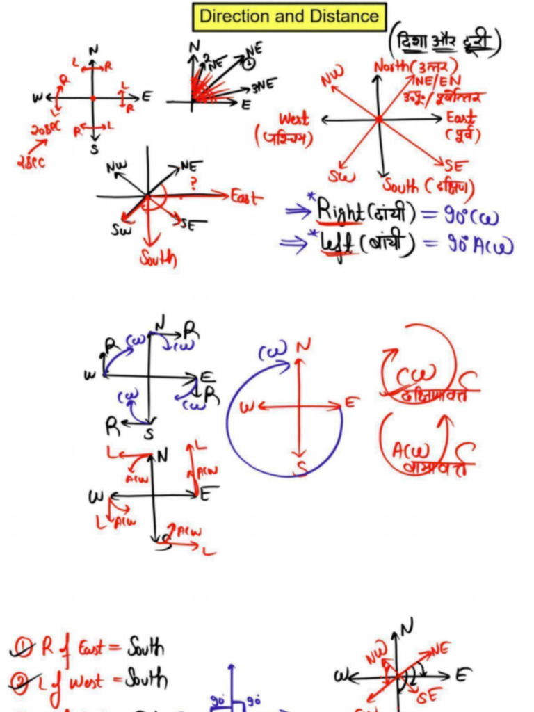 Direction and Distance | PDF