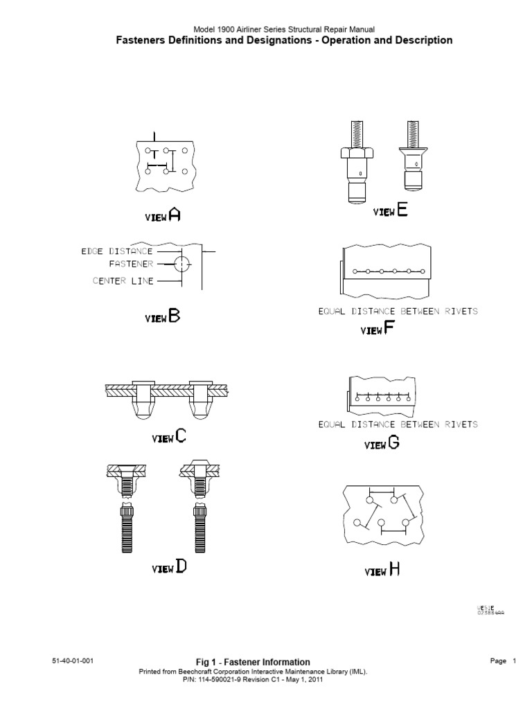 Fasteners Definitions and Designations - Operation and Description | PDF