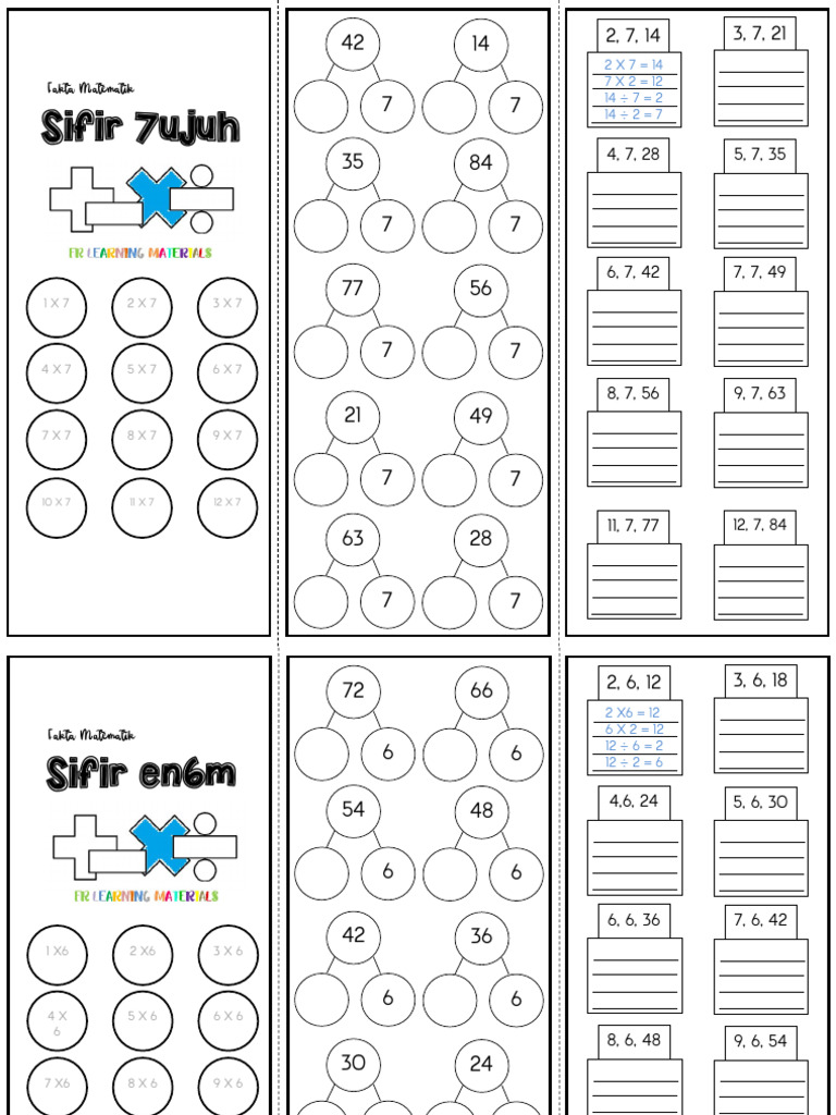 MATH Booklet Sifir | PDF