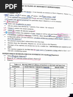 2.3.b - Blood Transfusion Monitoring Chart | PDF