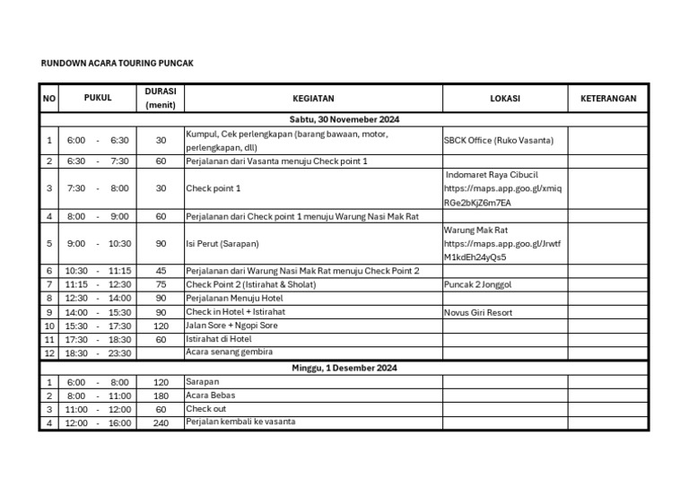 Rundown Acara Touring Puncak | PDF