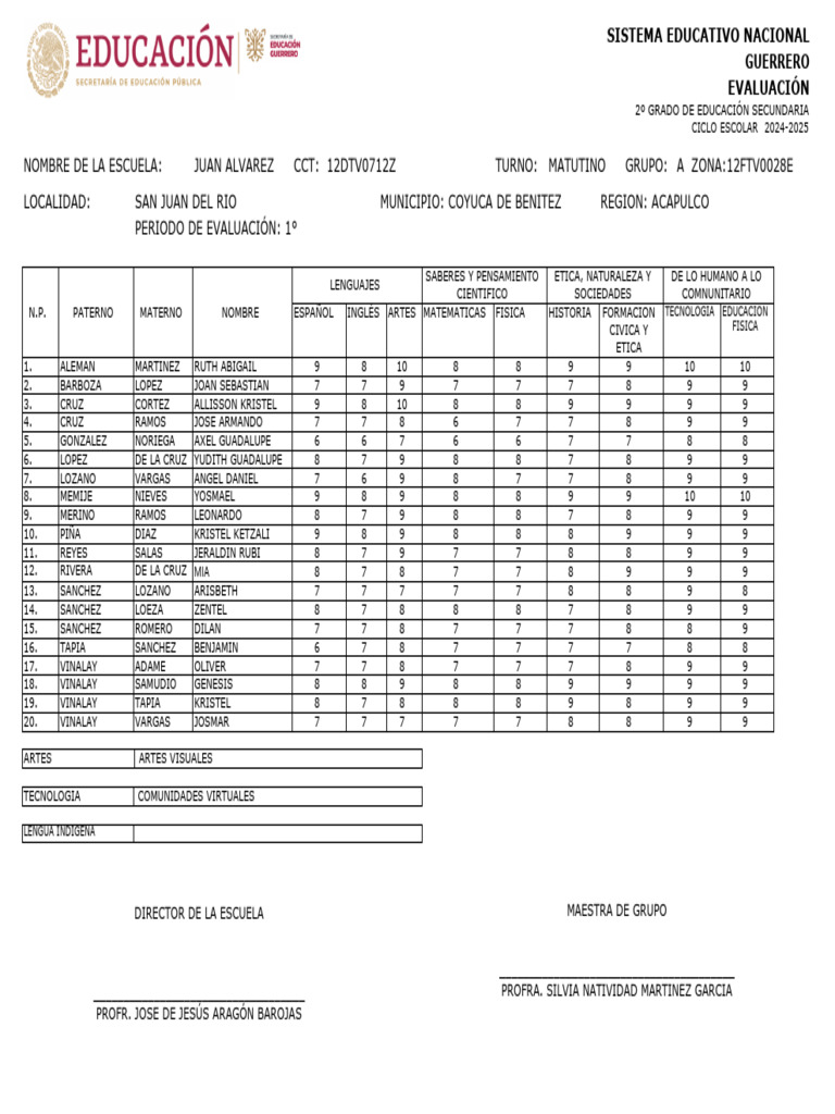 Evaluacion Grupal | PDF