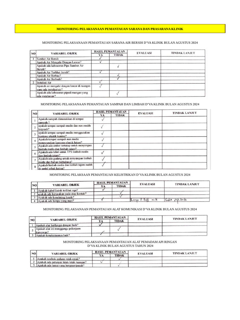 Monitoring Pelaksanaan Pemantauan Sarana Dan Prasarana Klinik | PDF