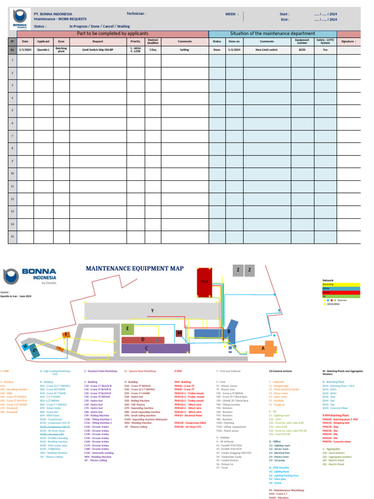 2024 - Work Request | PDF | Mechanical Engineering | Machines