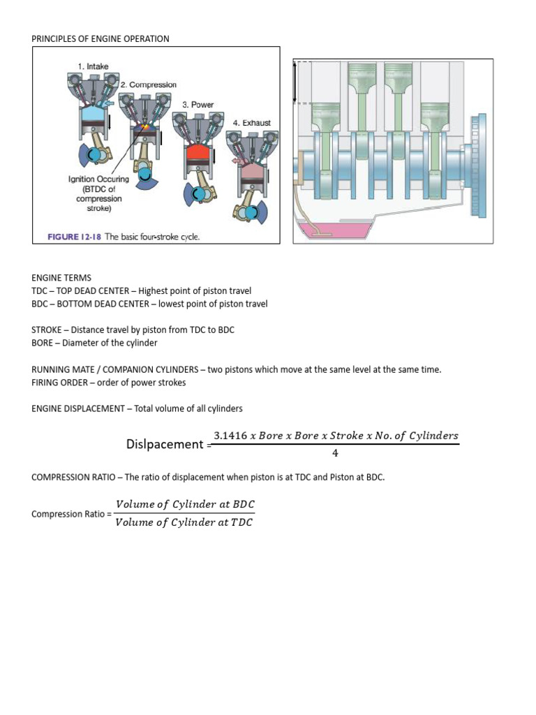 PRINCIPLES OF ENGINE OPERATION | PDF