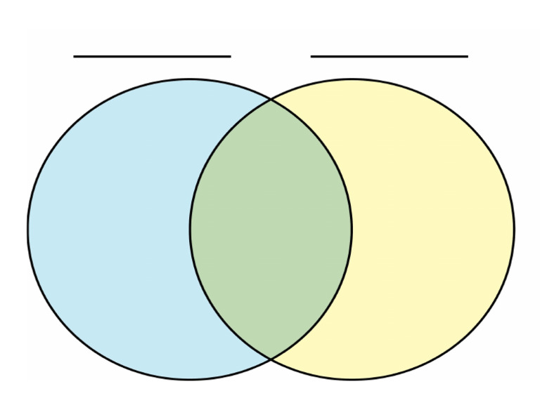 Venn Diagram | PDF