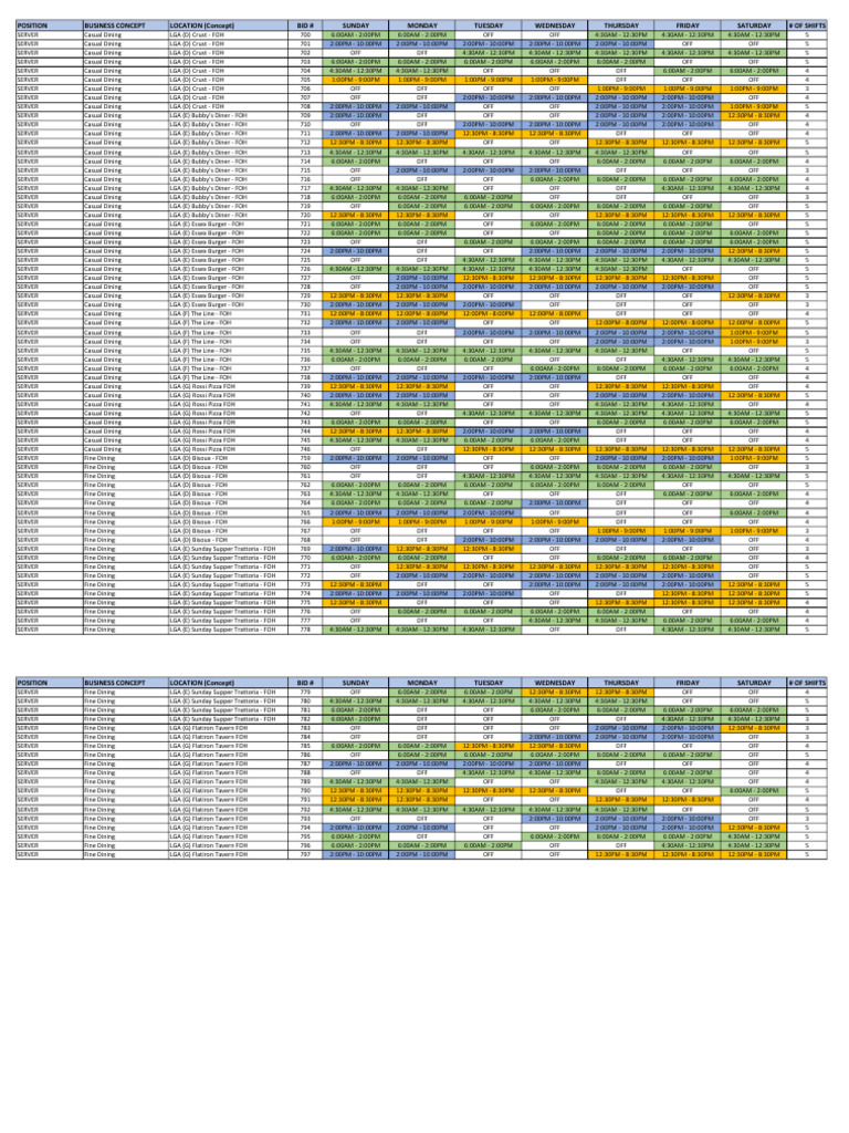 Server | PDF | Restaurants | Gastronomy