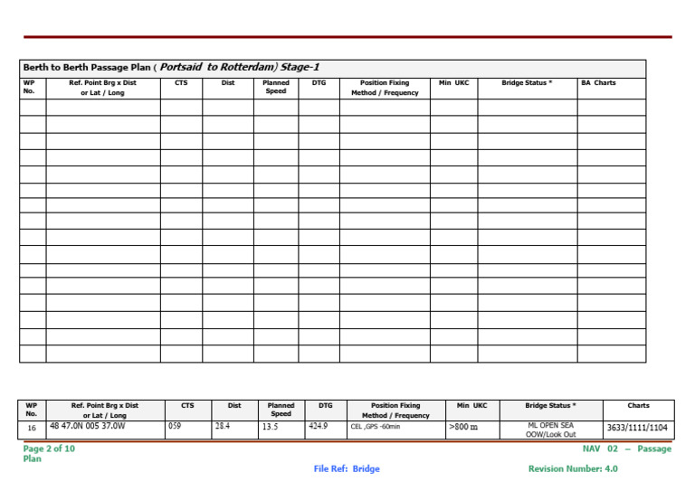 Portsaid To Rotterdam Stage-1: Berth To Berth Passage Plan | PDF