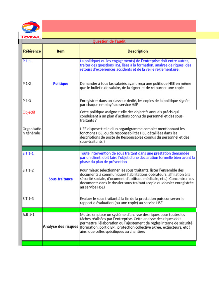 Icc Ebl | PDF | Audit | Sécurité