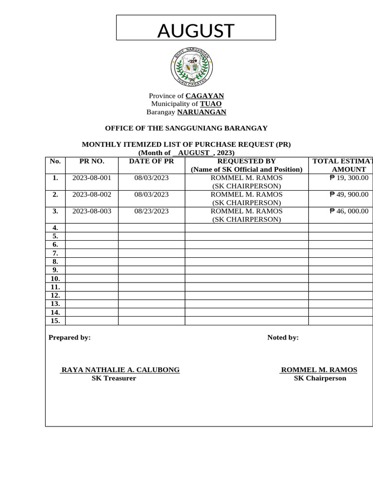 Monthly Itemized Purchase Request | PDF