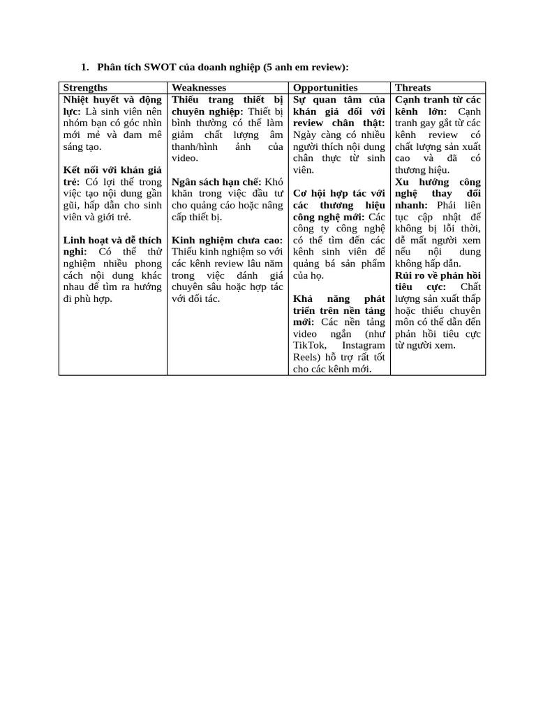 Phan Tich SWOT | PDF