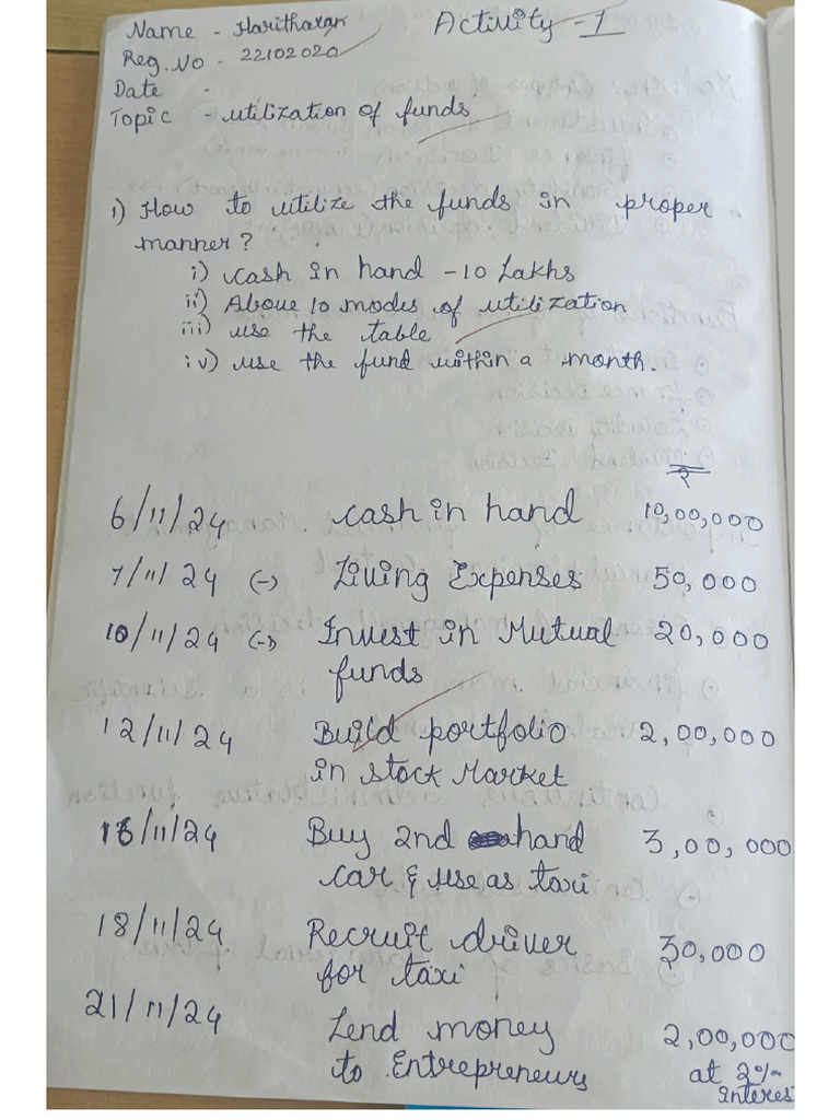 Financial Management Act-1 | PDF